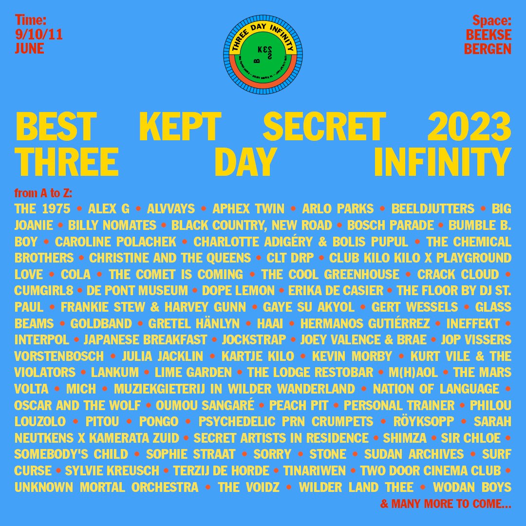 Best Kept Secret revela su line up para 2023
