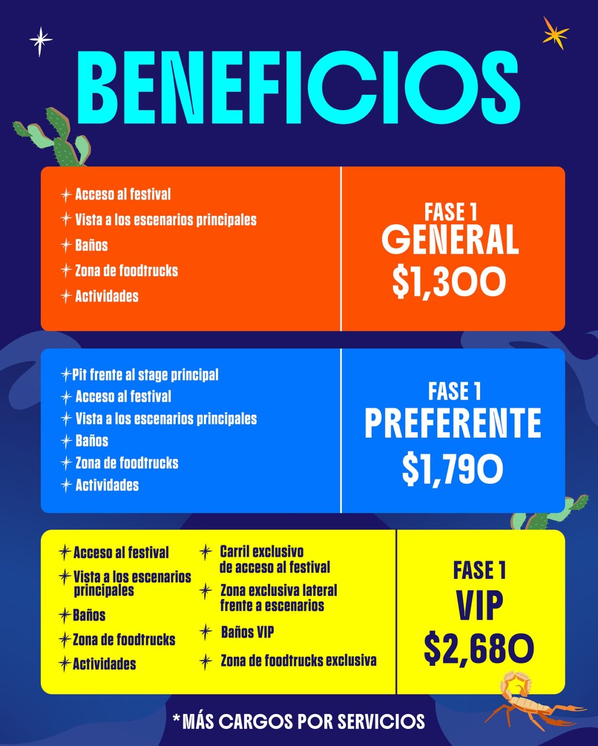 PRECIOS: Tecate Supremo 2025 anuncia lineup
